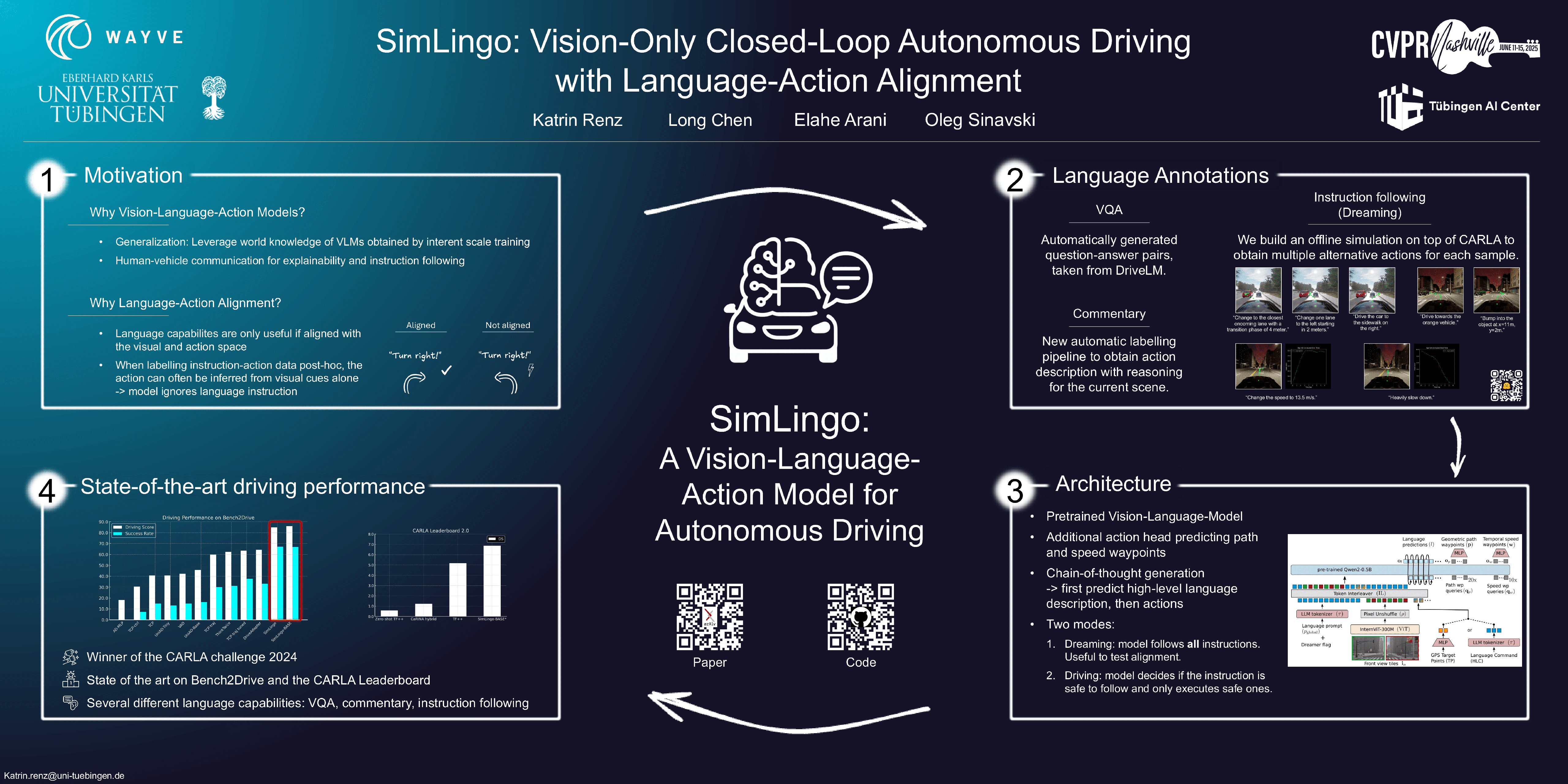 CVPR Poster SimLingo: Vision-Only Closed-Loop Autonomous Driving with Language-Action Alignment